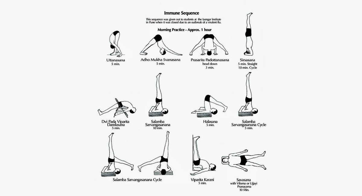 Importance Of Yoga During Pandemic | Mrunal Pawar